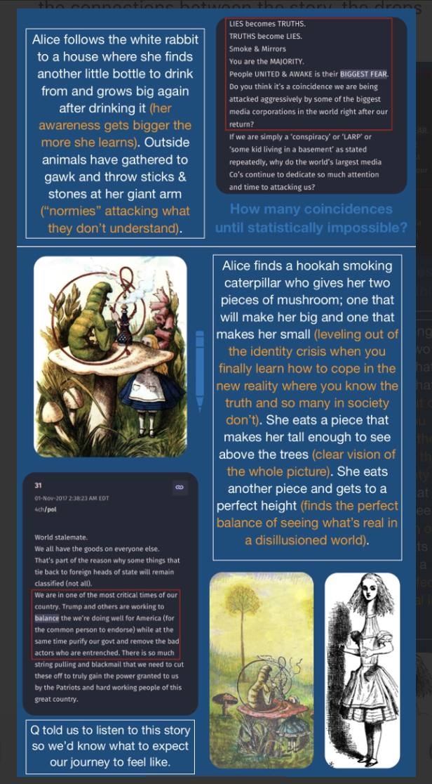 Susan Joy Rennison - QFF Index